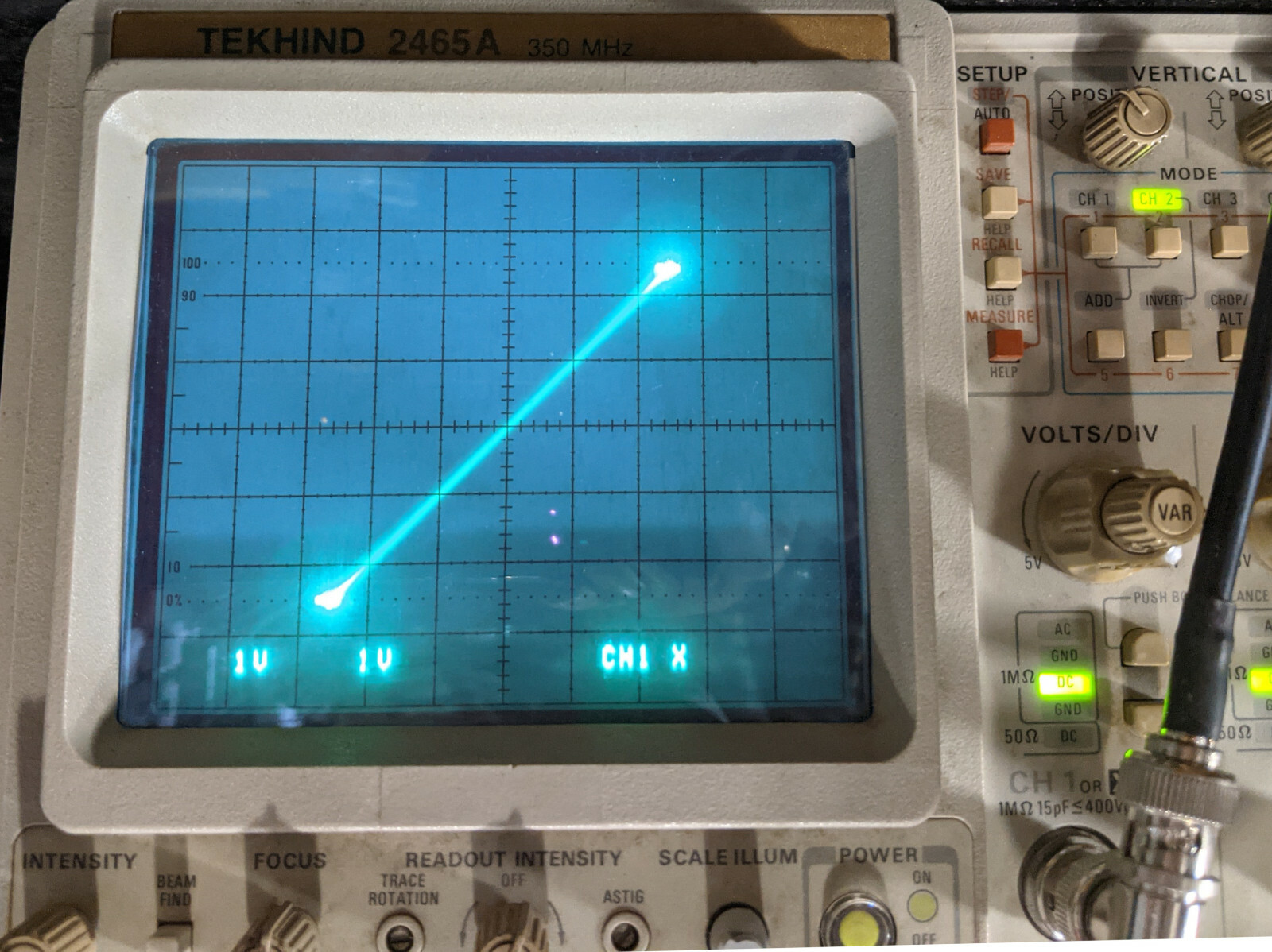 The RU800 Ver 2 -- A Replacement for the Tektronix U800 (155-0241-XX ...