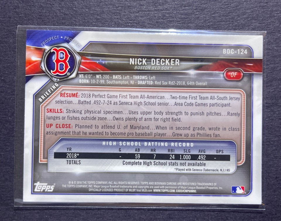 Nick Decker 2018 Bowman Draft Chrome Sparkle Refractor #BDC-124 1st ...