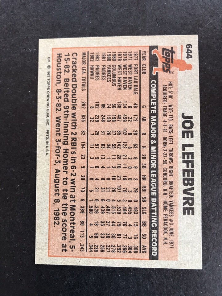 1983 TOPPS # 644 JOE LEFEBVRE - SAN DIEGO PADRES - NM-MT | eBay