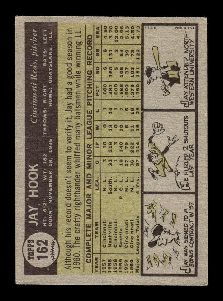 1961 Topps Baseball #162 Jay Hook VGEX Cincinnati Reds | eBay