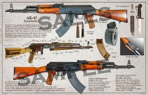 AK-47 Kalachnikov Assault Rifle Poster 11 x 17" | eBay