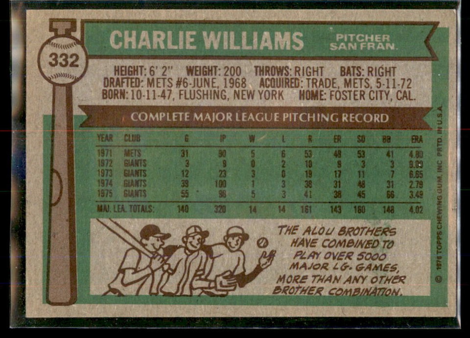 1976 Topps Charlie Williams #332 San Francisco Giants | eBay
