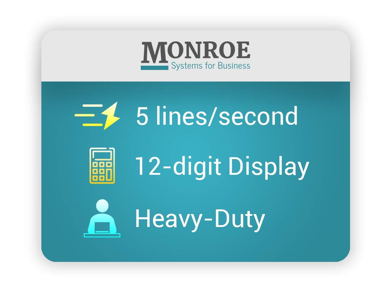 Monroe UltimateX Executive Printing Calculator with Edit and Reprint ...