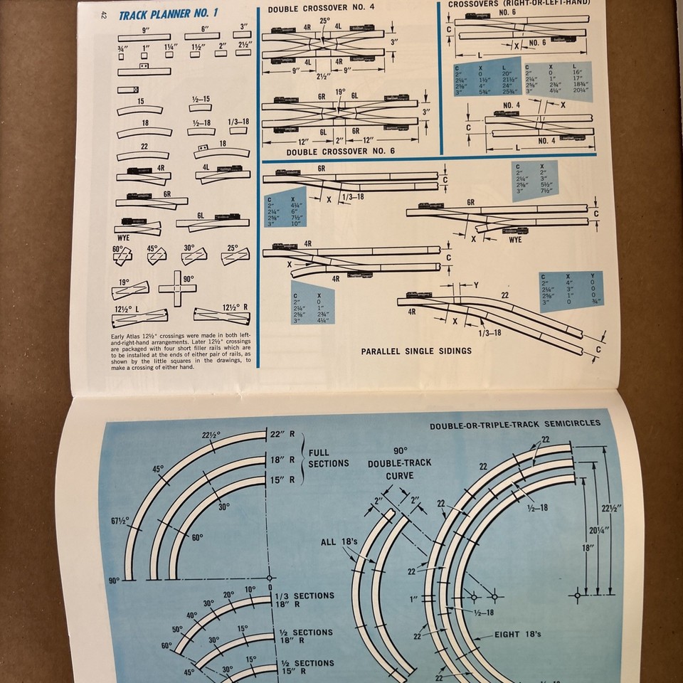 HO Scale Atlas Railroads Layouts Custom Line 2nd Ed Model Train ...