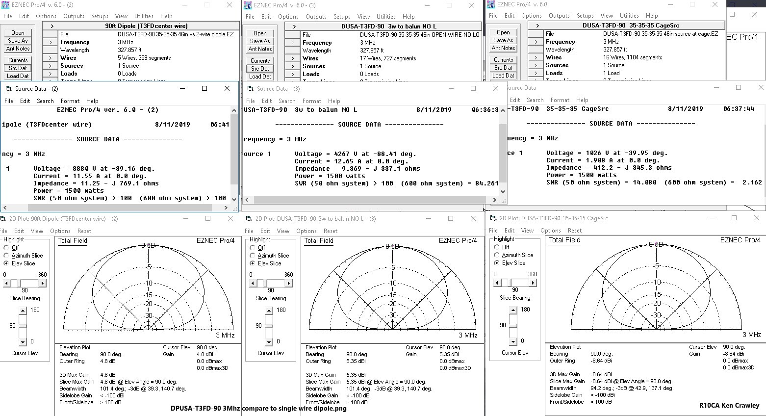 ASSEMBLED 90’ T3FD TERMINATED 3 Wire FOLDED DIPOLE ANTENNA MARS HAM ALE ...