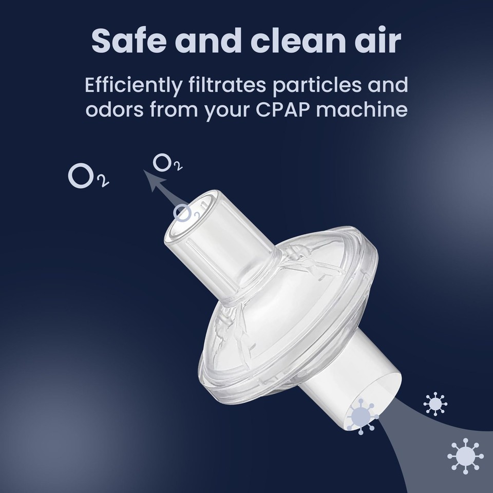 Pap MD Inline CPAP Filters for CPAP Machines | Clean Air Enhanced ...