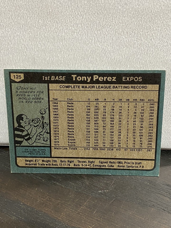 1980 Topps #125 Tony Perez Expos WS Champ '75 '76 '90 MLB HOF 2000 | eBay