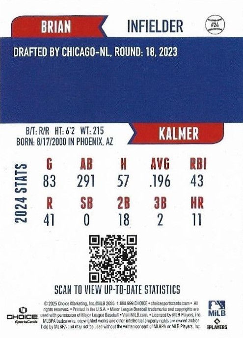 BRIAN KALMER 2025 Choice South Bend Cubs Prospect #24 Gonzaga Bulldogs ...