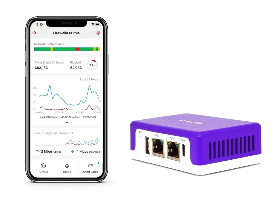 Firewalla Purple SE WiFi Cyber Security Firewall for Home Business VPN ...