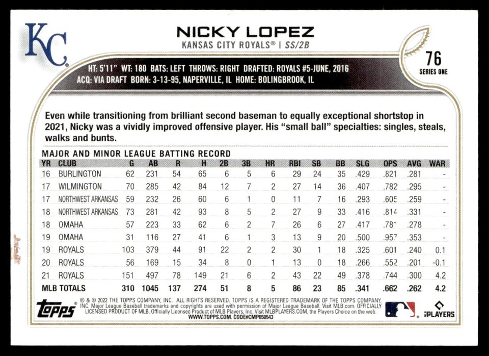 2022 Topps Nicky Lopez Kansas City Royals #76 | eBay