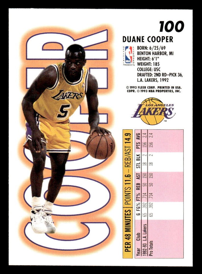 1993 Fleer #100 Duane Cooper MINT | eBay