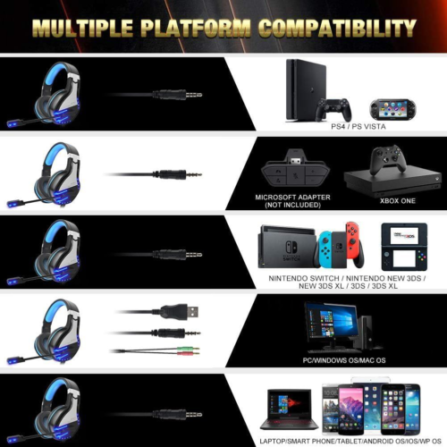 NPET 【2 Pack HS10 Stereo Gaming Headset for PS4 PC Xbox One PS5 Blue ...