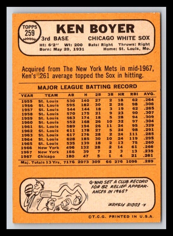 1968 Topps #259 Ken Boyer EX or Better | eBay