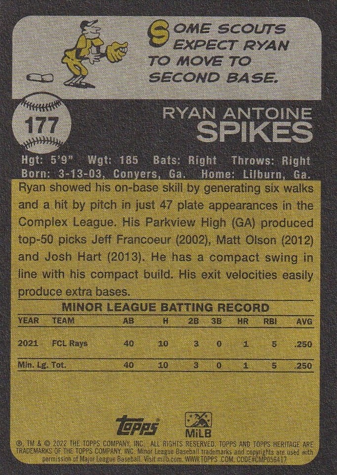 RYAN SPIKES 2022 Topps Heritage Minor Base Card FCL Rays (#177) RC | eBay