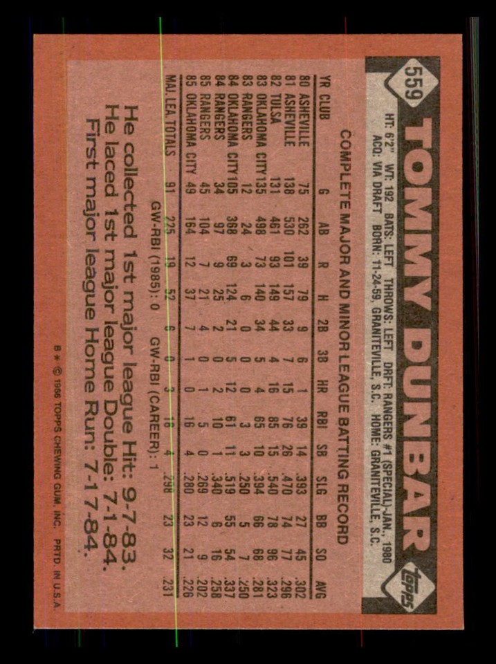 1986 BASEBALL 1986 Topps Tommy Dunbar Texas Rangers #559 1 | eBay