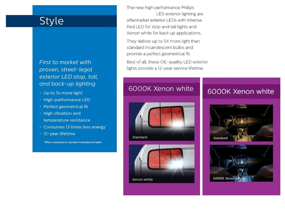 Philips Ultinon LED Light 1157 White 6000K Two Bulbs Back Up Reverse ...