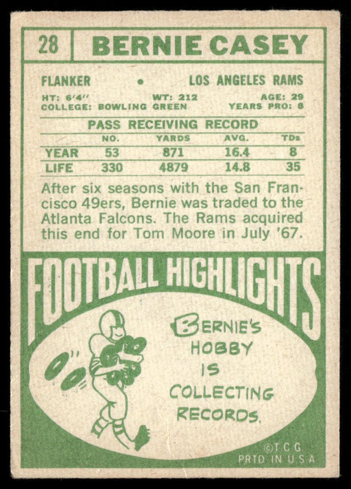 Bernie Casey 1968 Topps #28 Los Angeles Rams VG | eBay