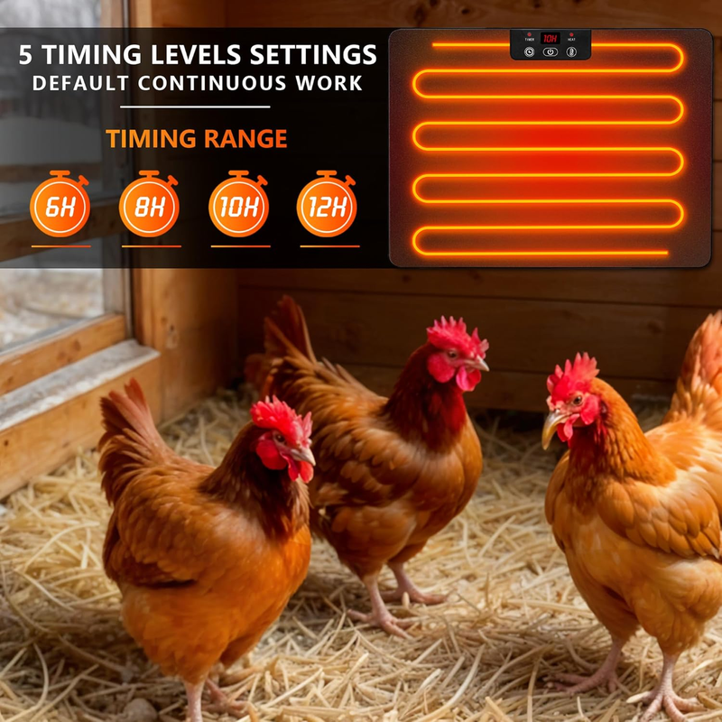 1-4PCS Chicken Coop Heater, Chicken Coop Heater 200W Heating Panel for ...