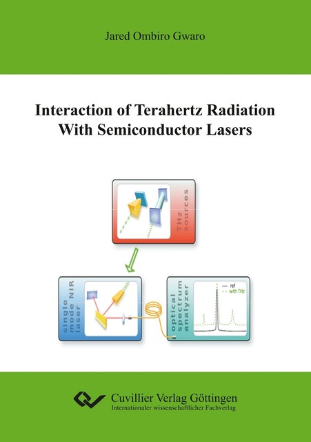 Interaction of Terahertz Radiation With Semiconductor Lasers von Jared ...