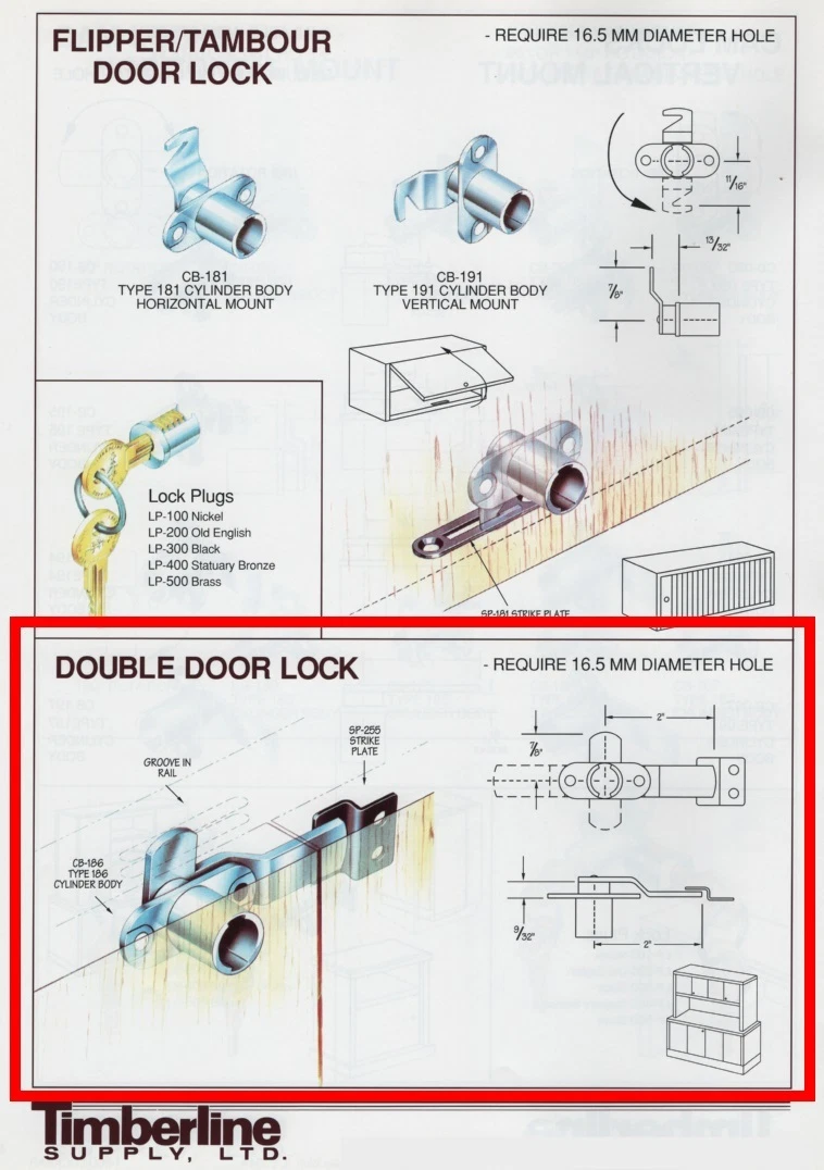 Timberline Cabinet Door Locks | Cabinets Matttroy