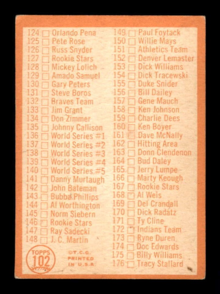 1964 Topps #102 Checklist 89-176 GVG 558579 | eBay