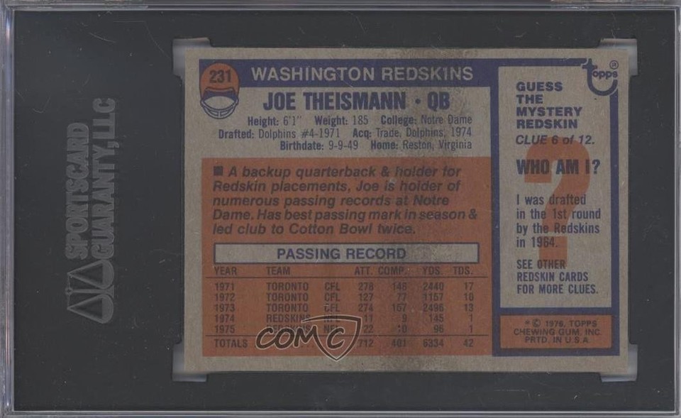 1976 Topps Joe Theismann #231 SGC 82 m5x | eBay