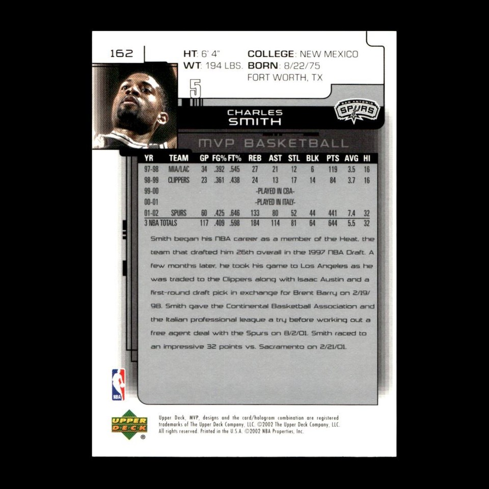 Isaac Austin 2002-03 Upper Deck Memphis Grizzlies #309 R328F 88 | eBay