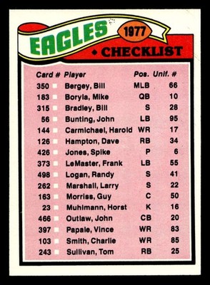 1977 Topps #221 Philadelphia Eagles CL Near Mint Eagles CL ID: 502552 ...
