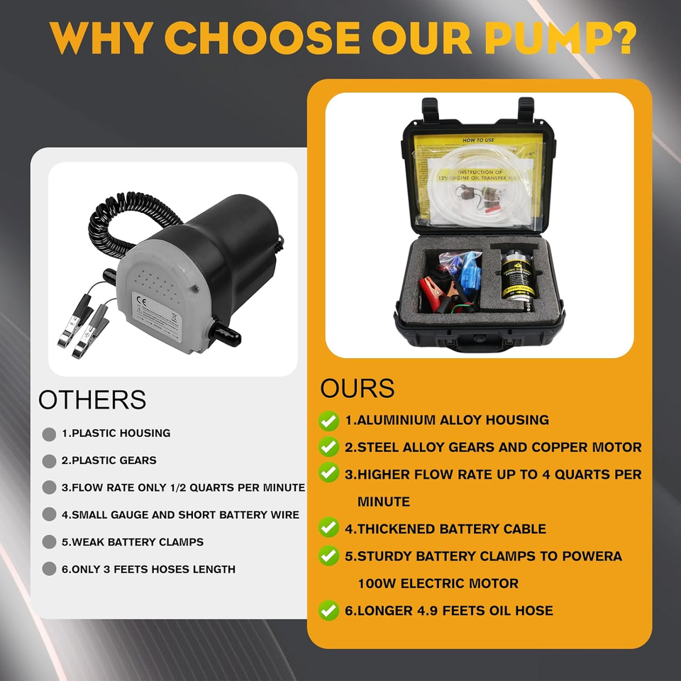 Engine Oil Pump, 12V 100W Electric Oil Extractor Pump Kit, Portable ...