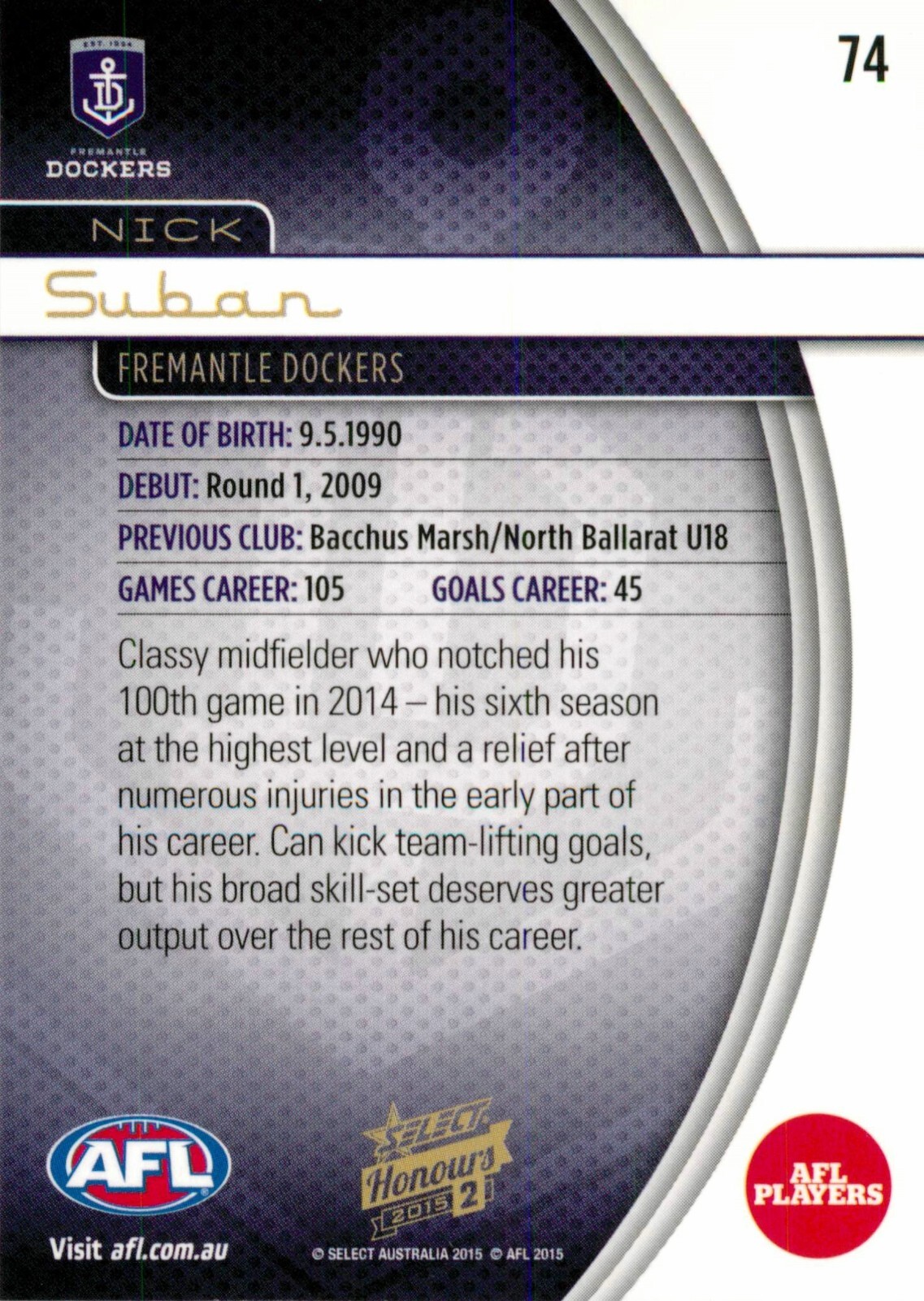 New 2015 FREMANTLE DOCKERS AFL Card NICK SUBAN | eBay