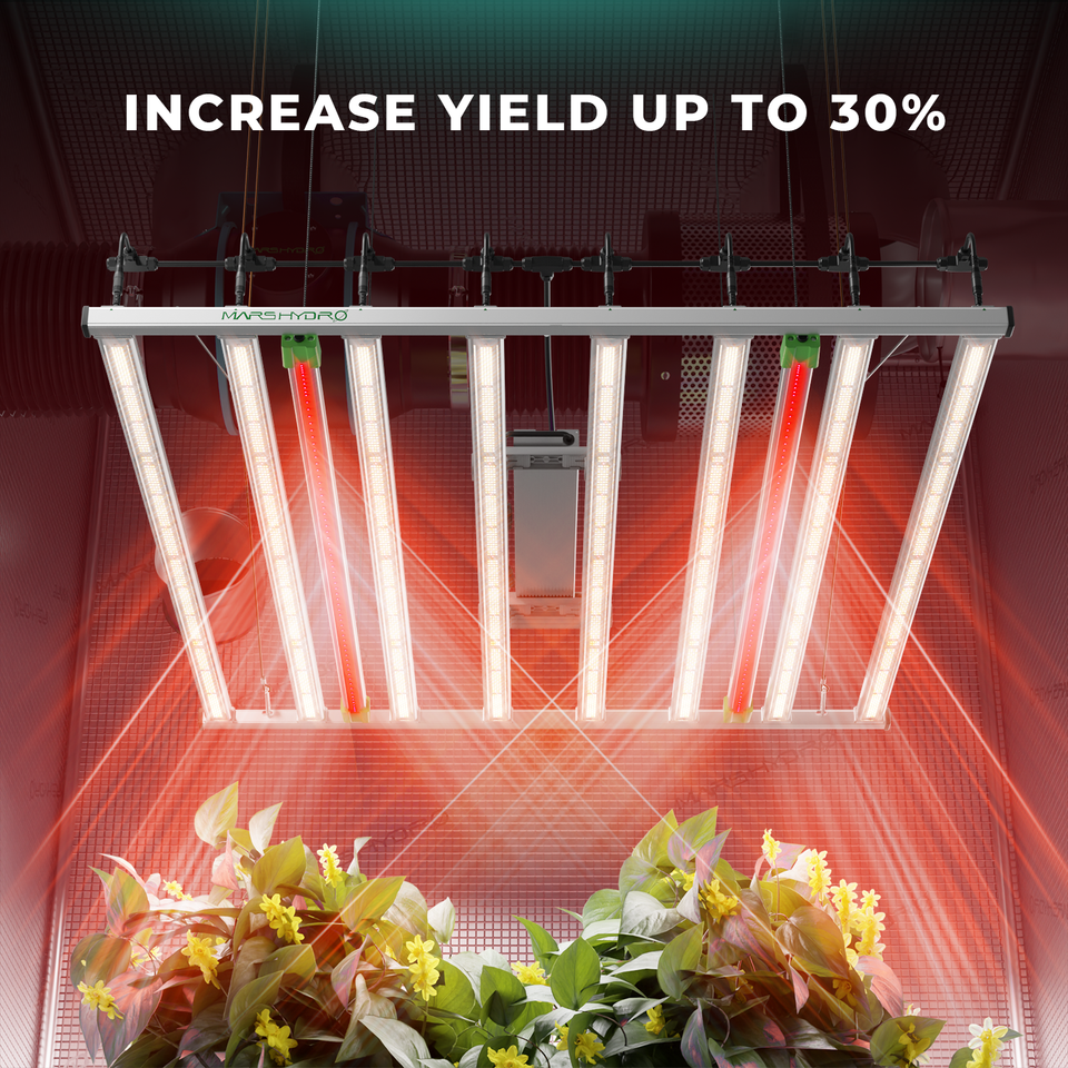 2025 Mars Hydro Adlite,UV IR Blue Fill Light for Indoor Plants,Increase ...