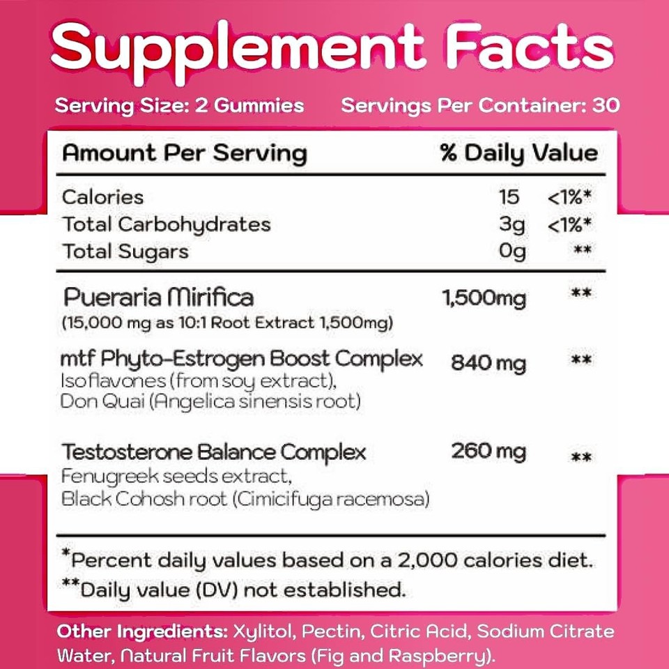Holistic MD HRT Estrogen Gummies 1500mg – Women & Trans MTF, 30-Day ...