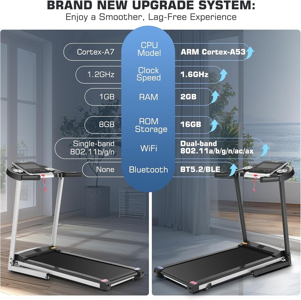 Treadmill Electric 3.25HP Folding Running Machine with Incline for Home ...