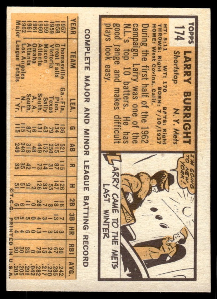 1963 Topps Larry Burright #174 New York Mets Baseball Card | eBay