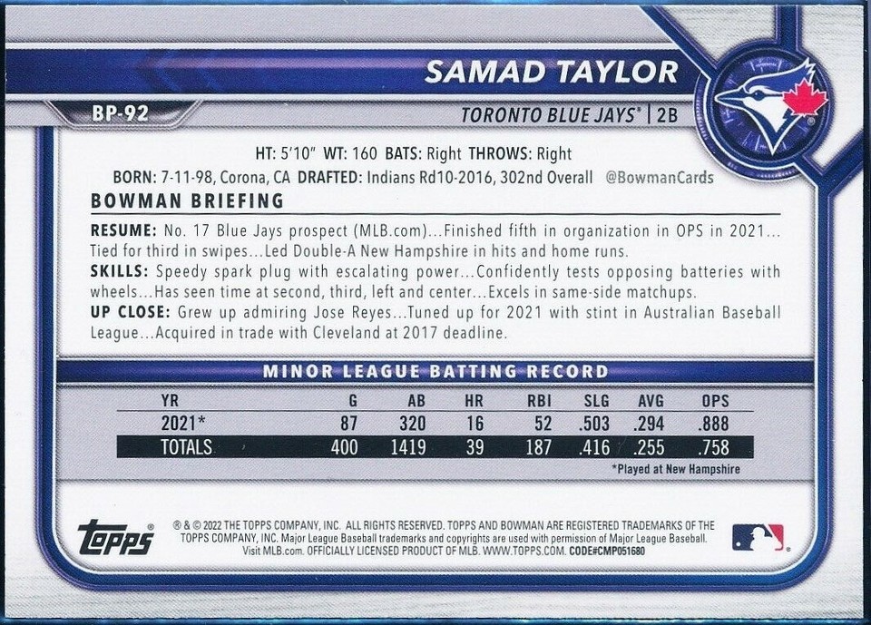 Samad Taylor 2022 Bowman Baseball 1st Bowman #BP-92 Toronto Blue Jays ...