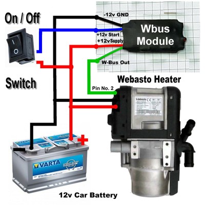 Webasto W-Bus Functions Module | eBay