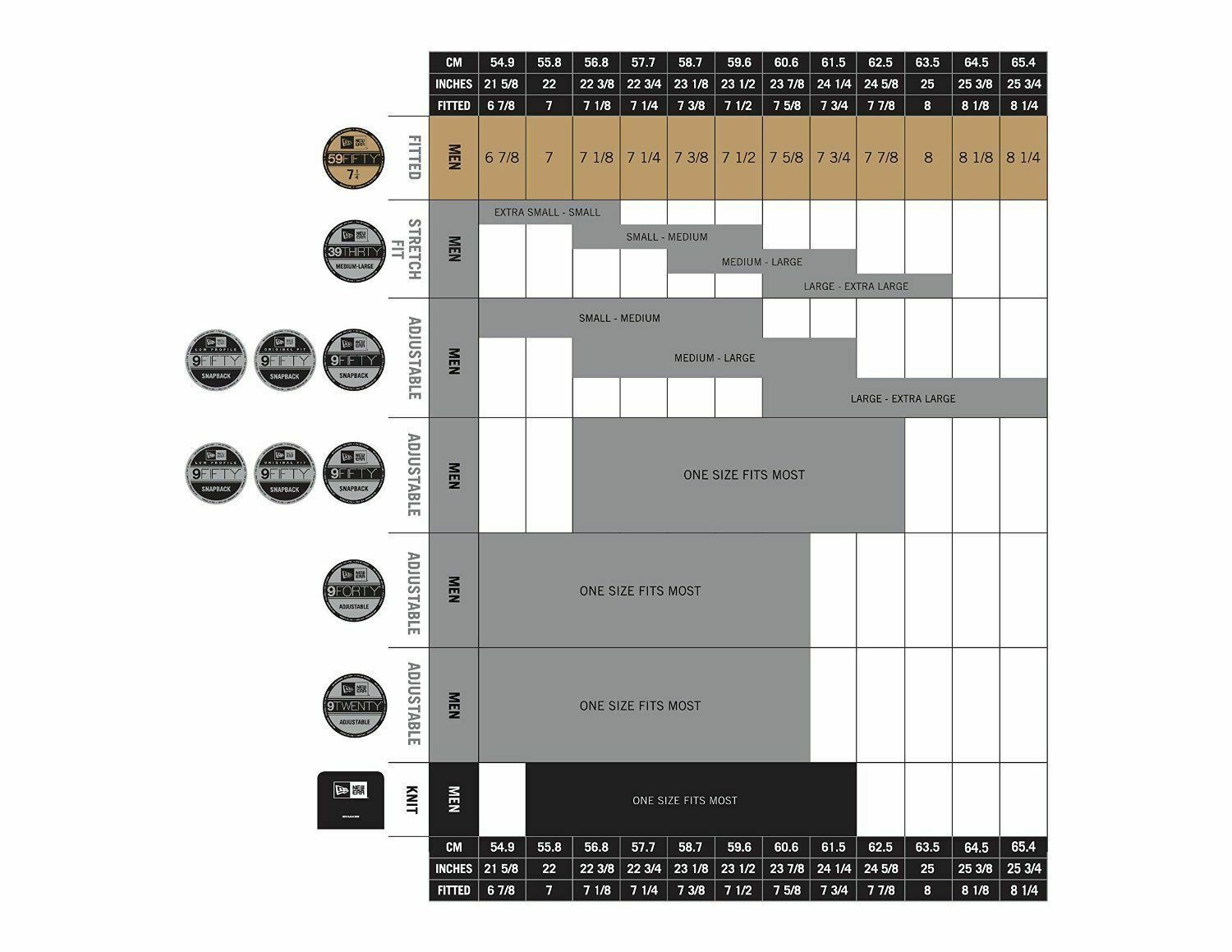 New Era Houston Astros MLB 5950 Prolight BP Fitted Hat Navy / Orange ...