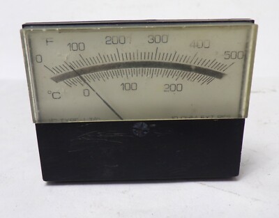 Panel Meters - Modutec