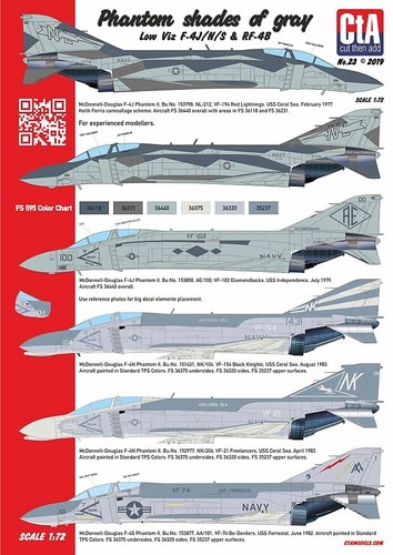 1:72 Decal "Phantom shades of gray" F-4J/N/S & RF-4B - 9 variantes ...