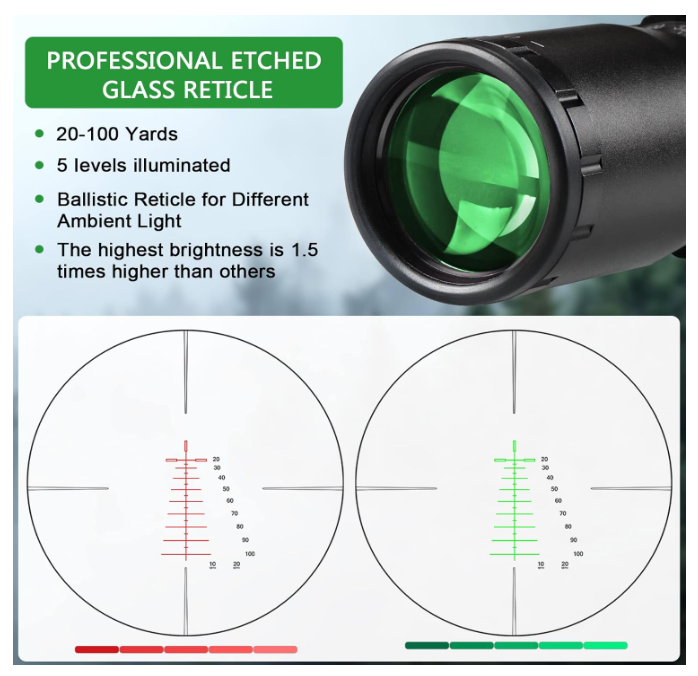 High Definition Crossbow Scope with Red Green Reticle 20mm Mounts 300 ...
