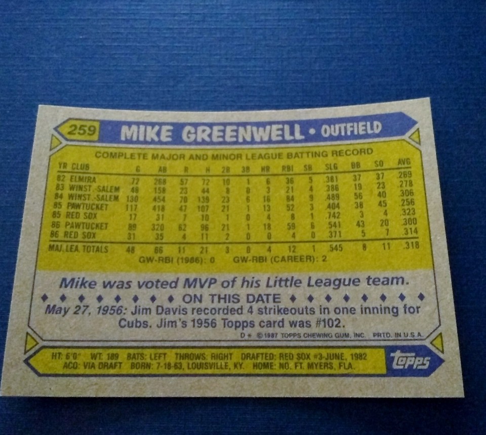 1987 Topps Baseball Mike Greenwell Rookie Card #259 Set Break NM-MT | eBay