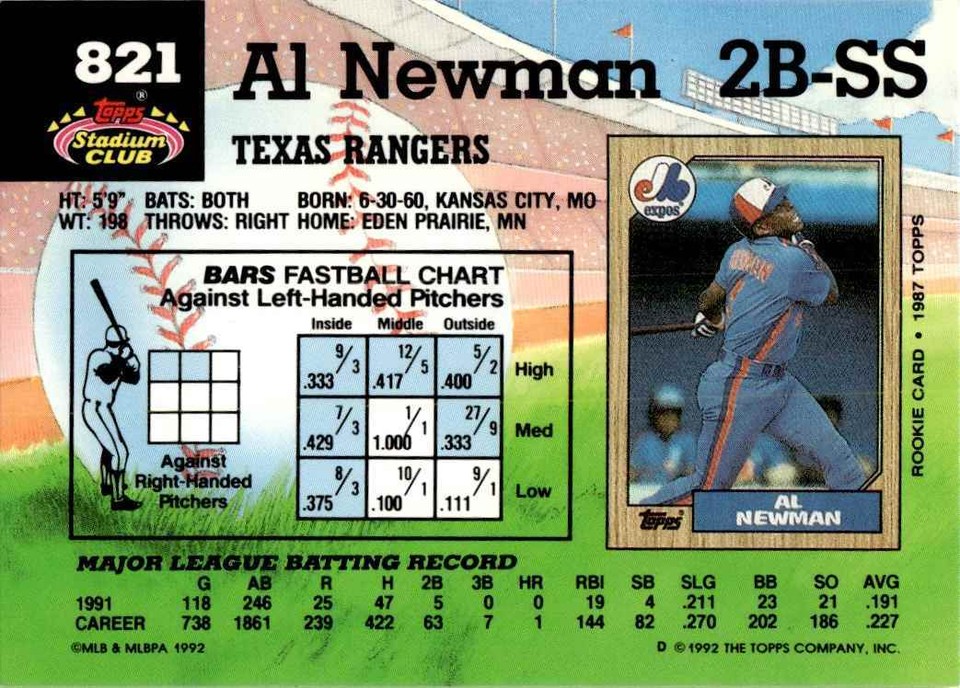 1992 Stadium Club Baseball Card Al Newman Texas Rangers #821 | eBay