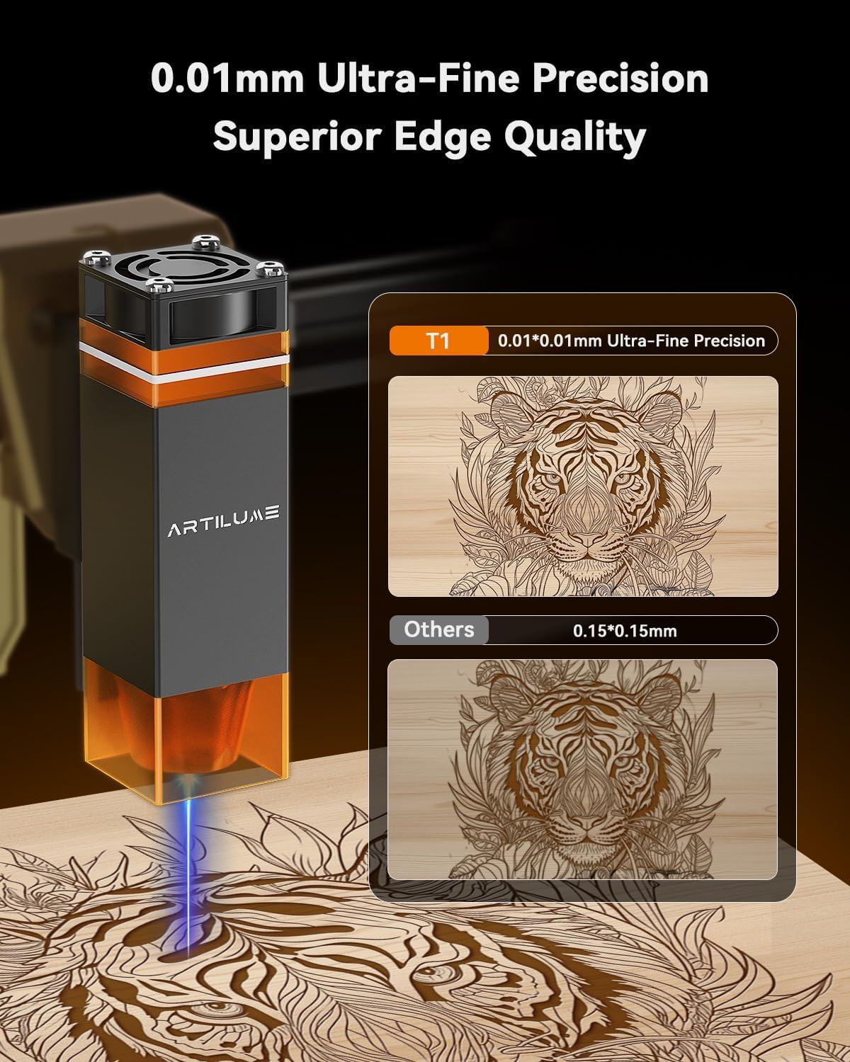T1 Foldable Laser Engraver, 7000Mw Portable Engraving Machine with 0 ...