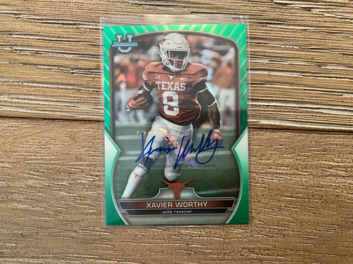 Xavier University Football 2022