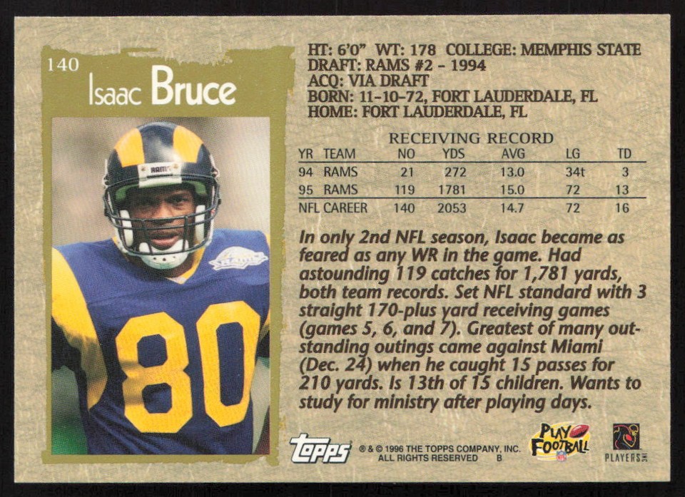 1996 Topps Isaac Bruce #140 St. Louis Rams | eBay