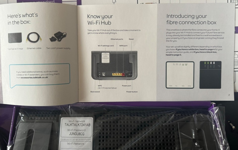 TalkTalk Fibre Router & WiFi Hub Dual-Band Wi-FI Fibre/ADSL2 | eBay UK