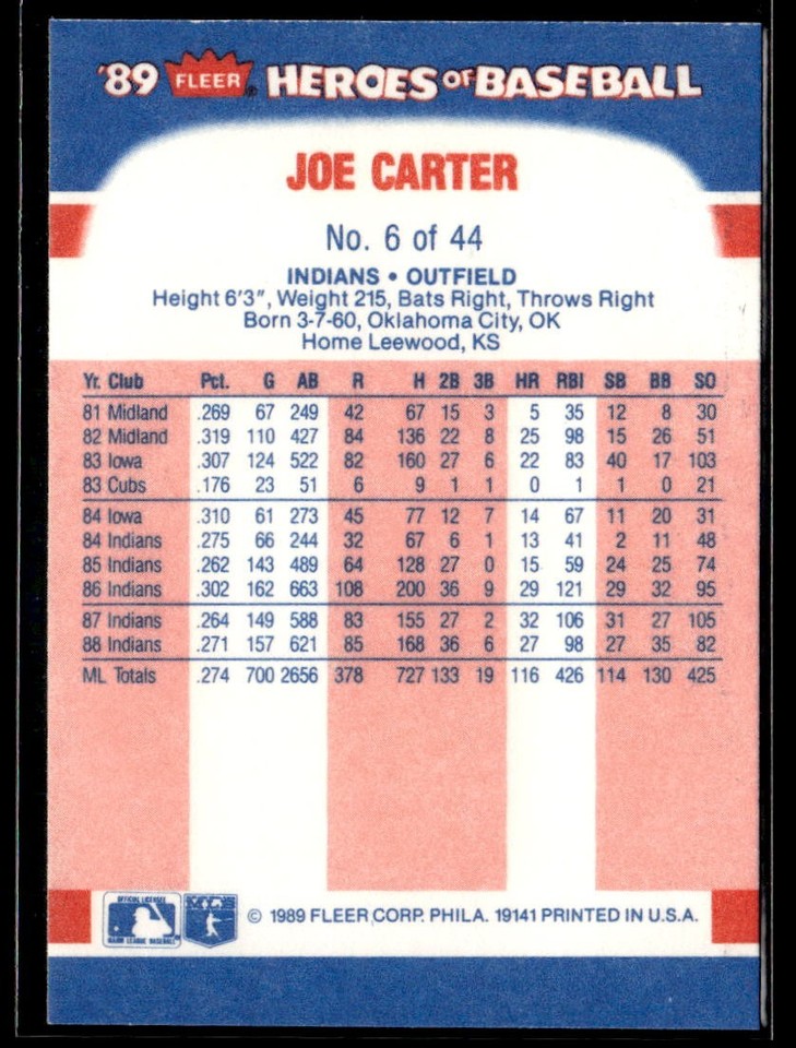1989 Fleer Heroes of Baseball #6 Joe Carter Baseball Card 0501C | eBay