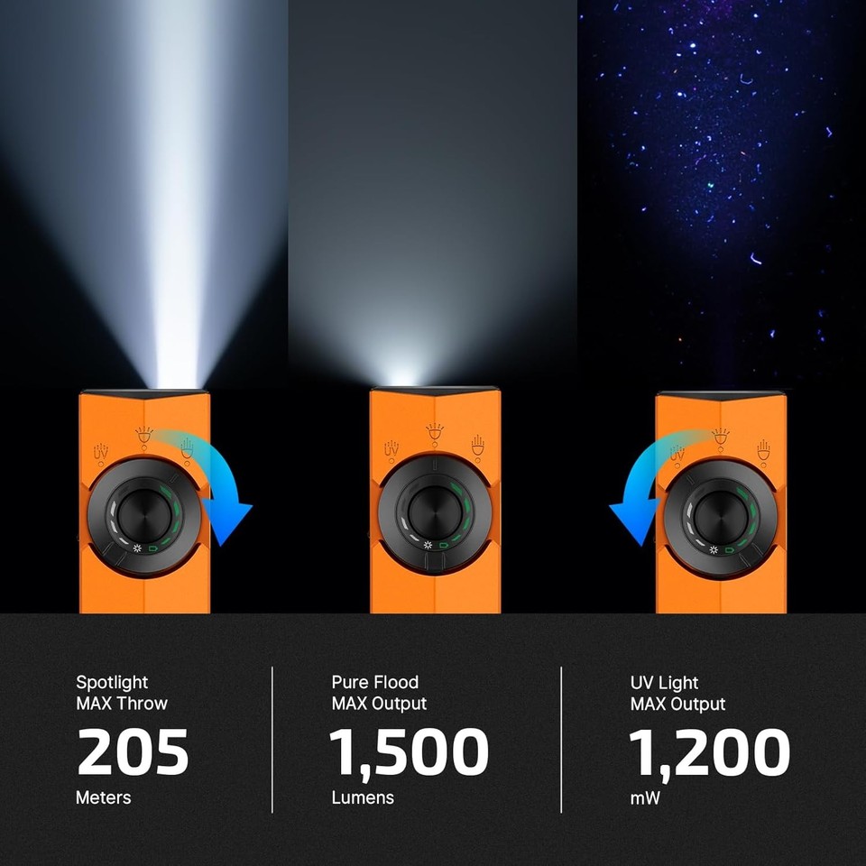 OLIGHT ArkPro EDC Flat Flashlight Rechargeable with Green Beam, UV and ...