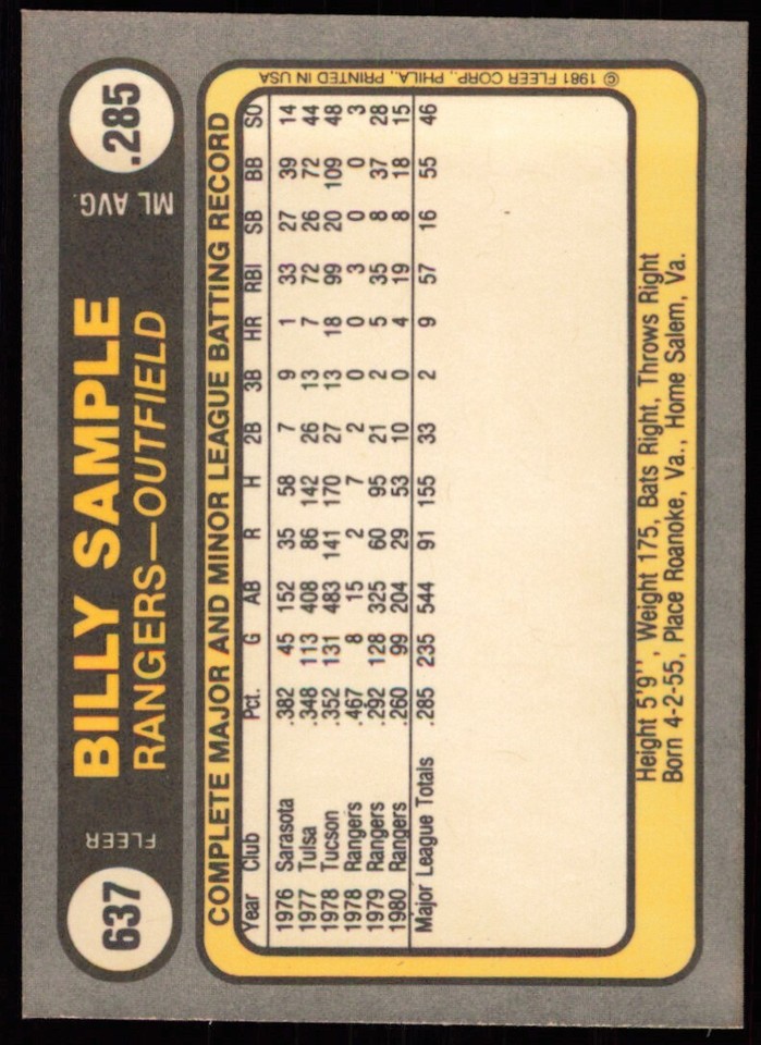 1981 Fleer Billy Sample Texas Rangers #637 | eBay