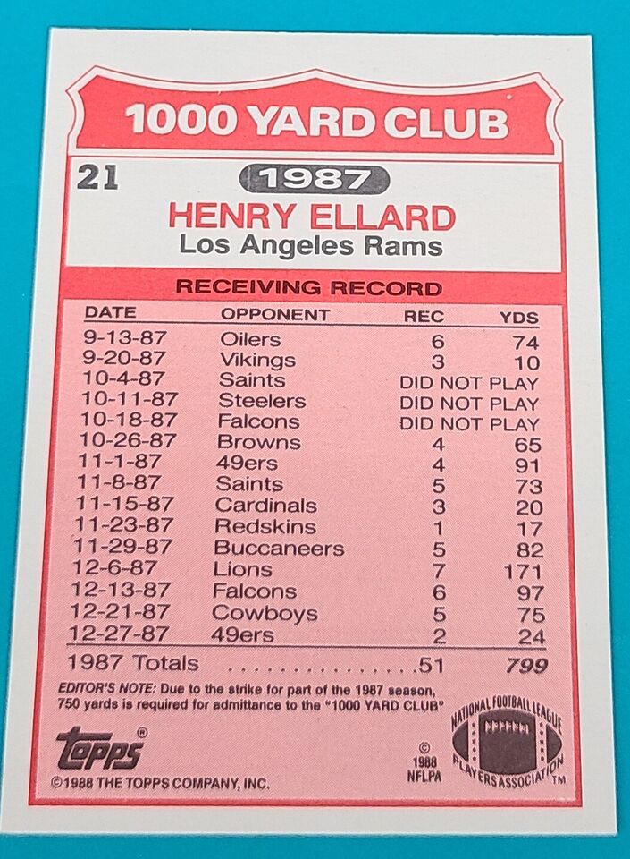 1988 Topps 1000 Yard Club #21 Henry Ellard Los Angeles Rams Football ...